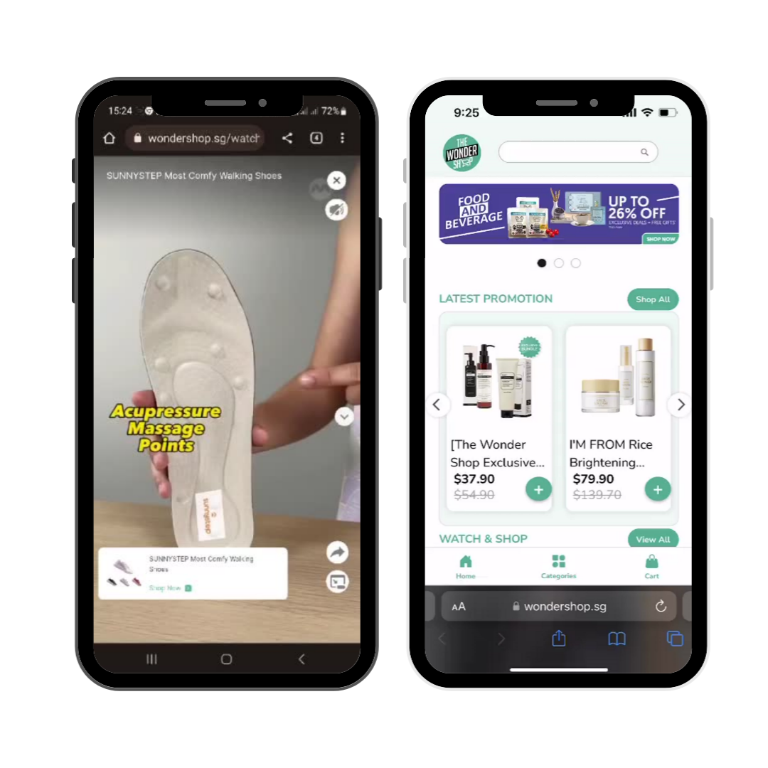 The ROI Series 3: Lights, Camera, Action! Exploring the impact of video ...