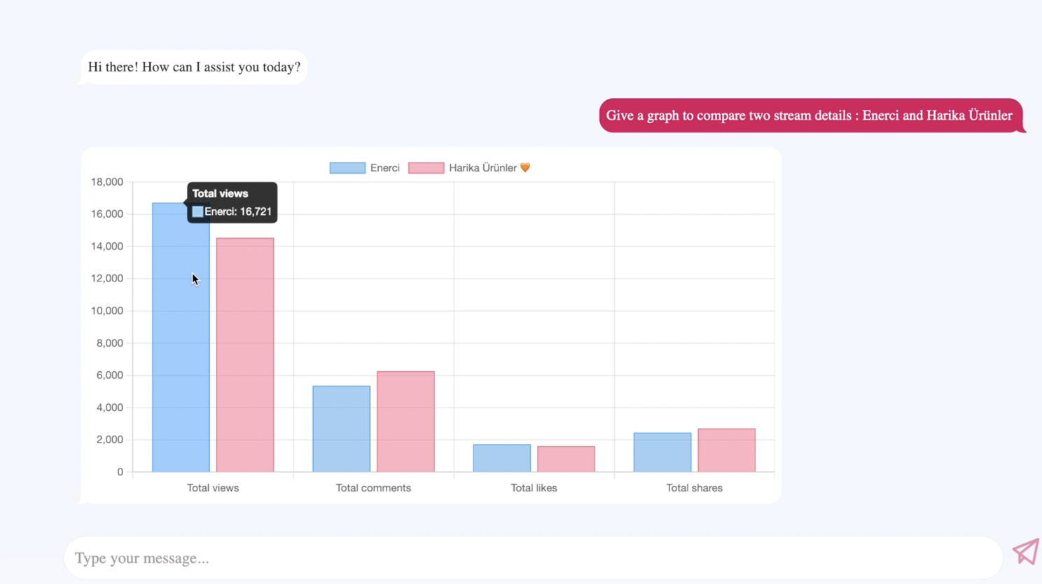 The Data Game in 2024: Understanding first-party Data and its impact on ...